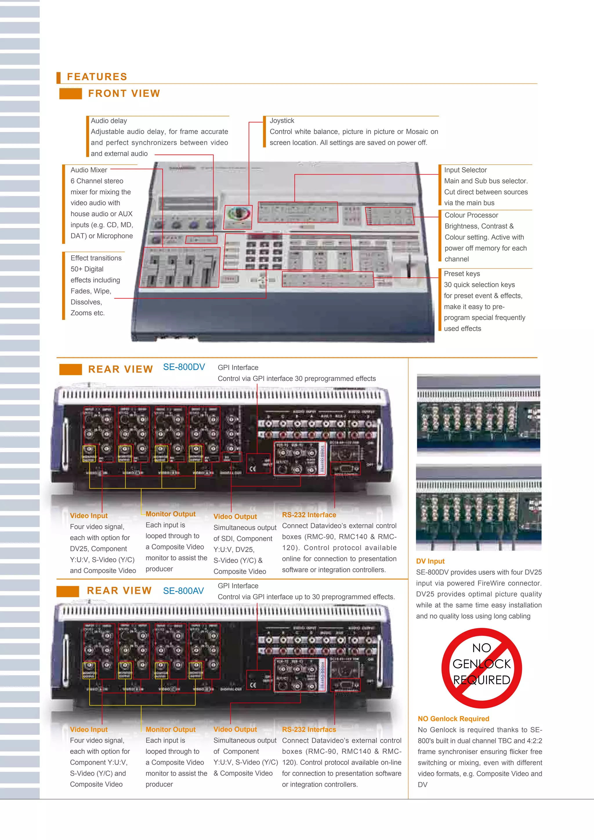 Datavideo SE-800AV | PDF