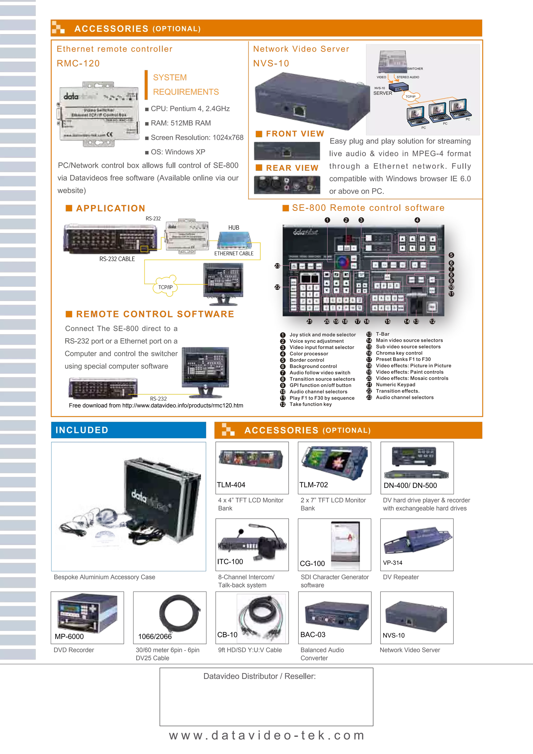 Datavideo SE-800AV | PDF