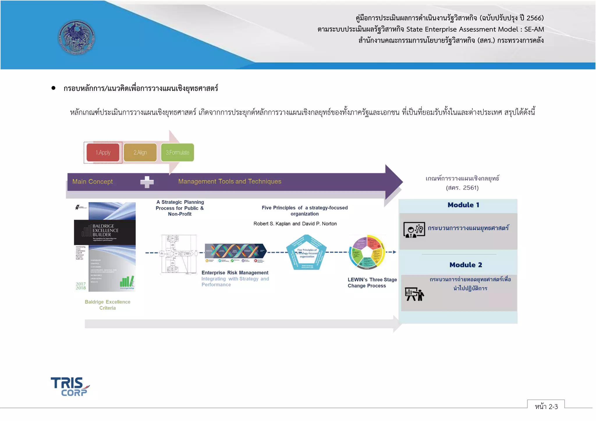 SE-AM Manual Book 2566 ฉบับสมบูรณ์.pdf