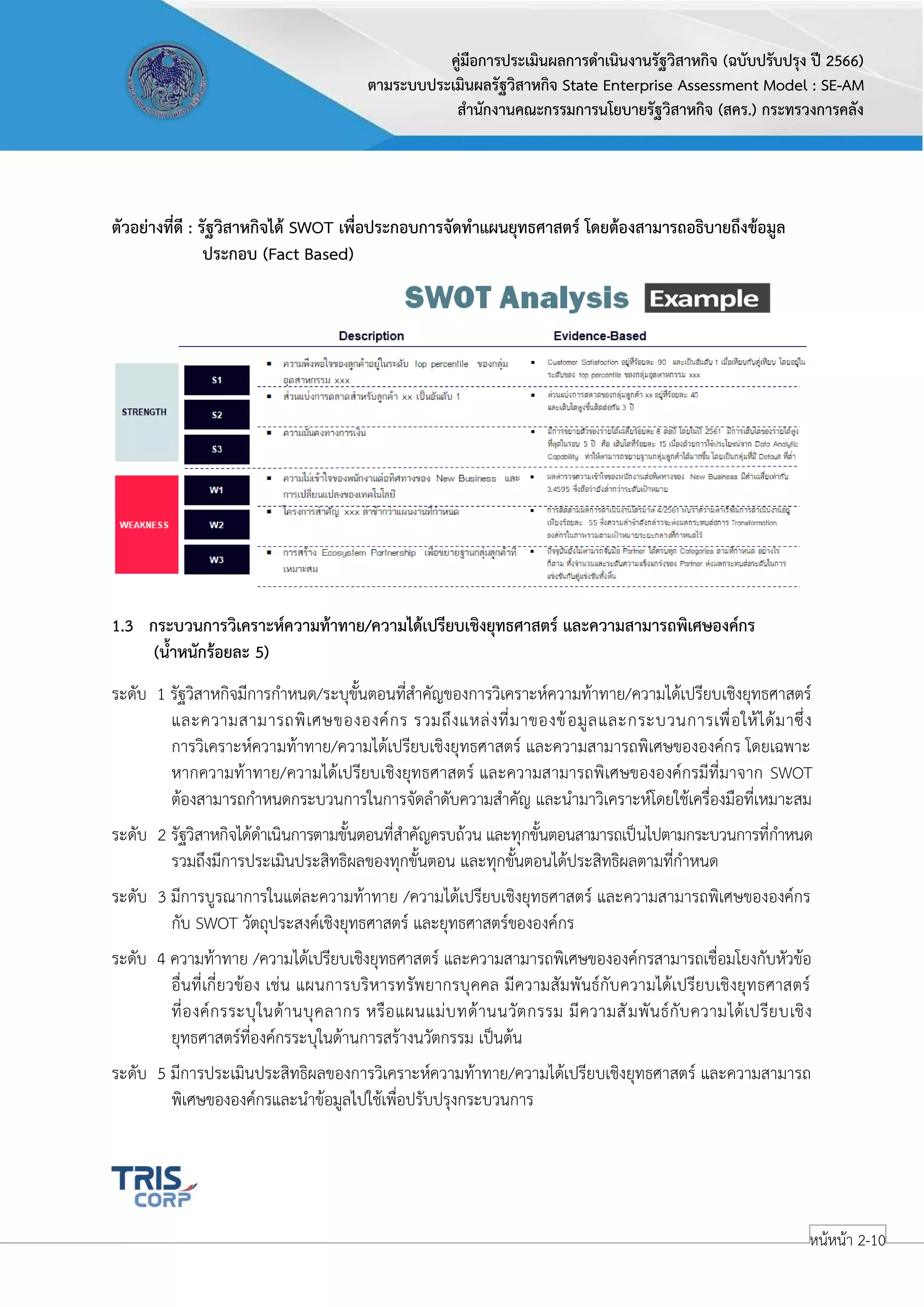 SE-AM Manual Book 2566 ฉบับสมบูรณ์.pdf