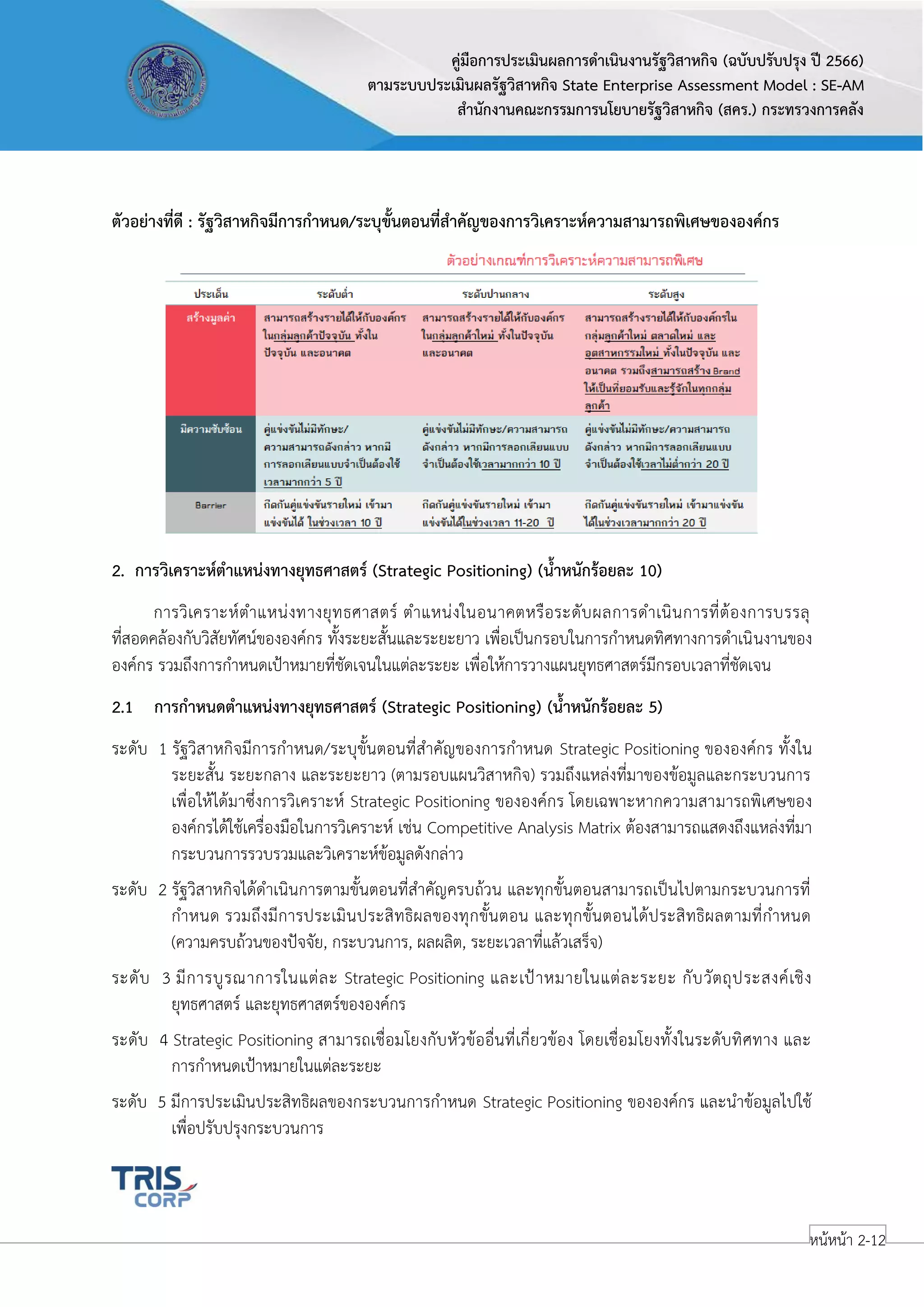 SE-AM Manual Book 2566 ฉบับสมบูรณ์.pdf