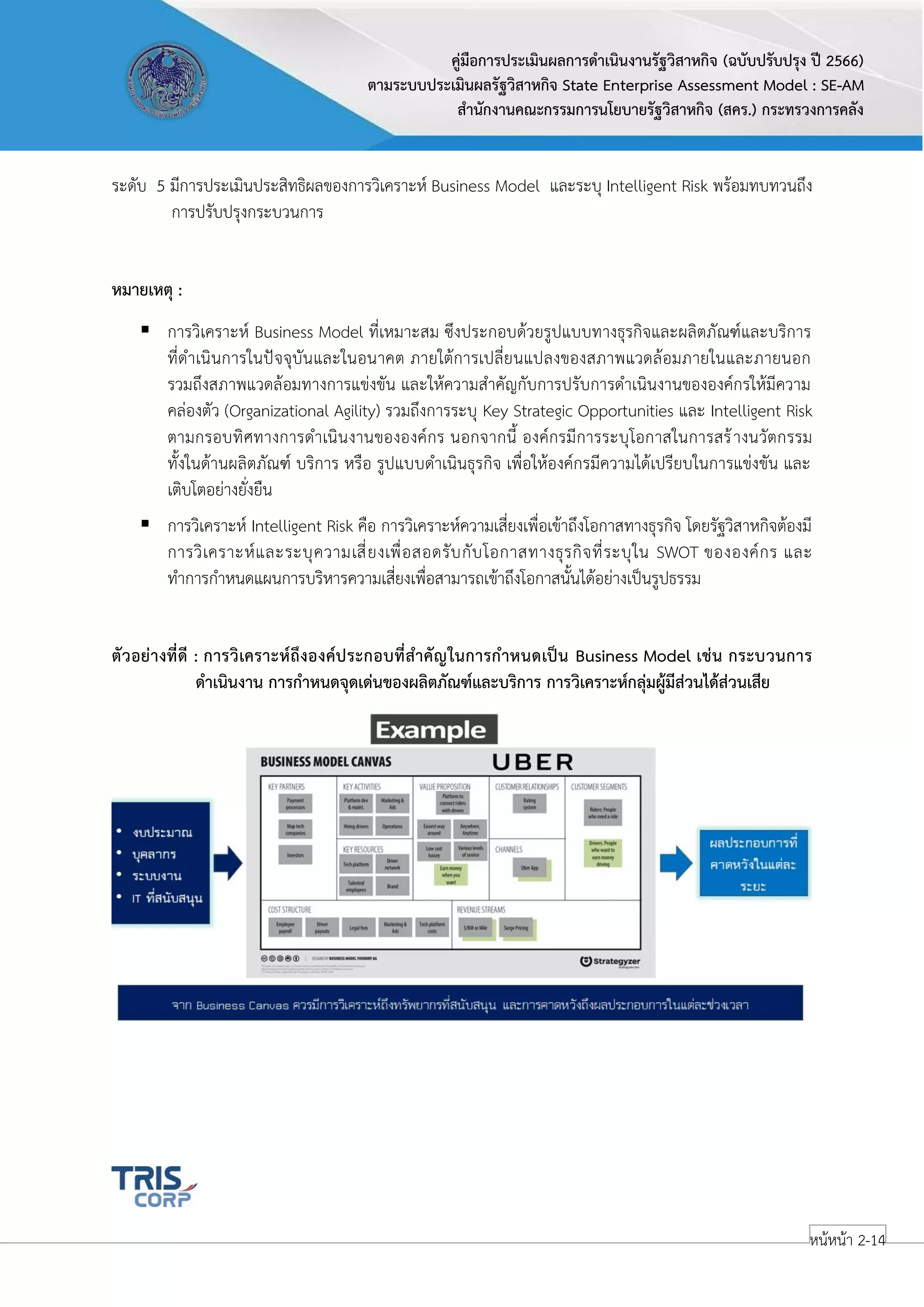 SE-AM Manual Book 2566 ฉบับสมบูรณ์.pdf
