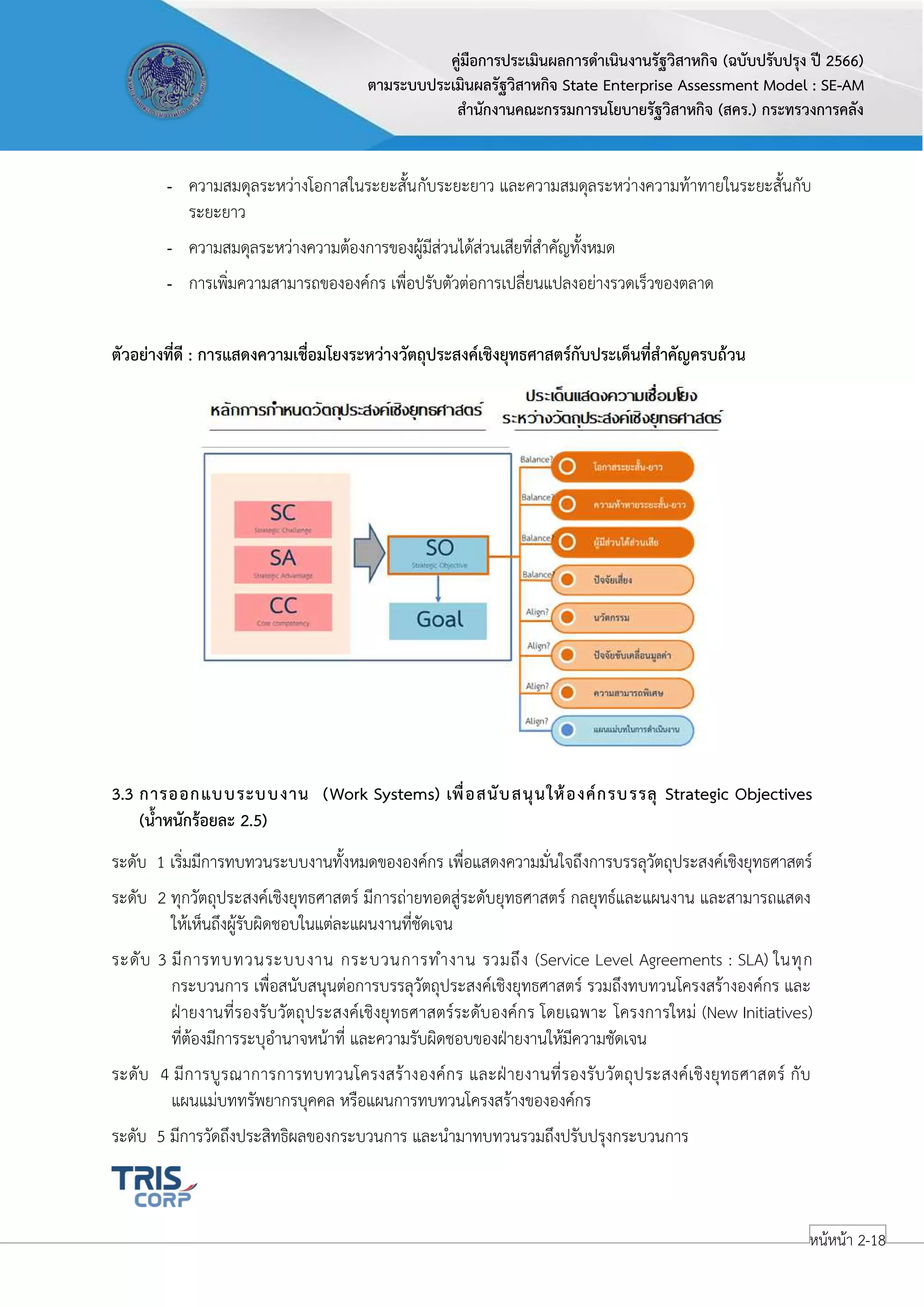 SE-AM Manual Book 2566 ฉบับสมบูรณ์.pdf
