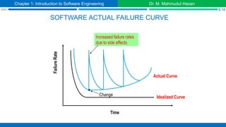 SE - Ch.01 - Introduction to Software Engineering.pptx