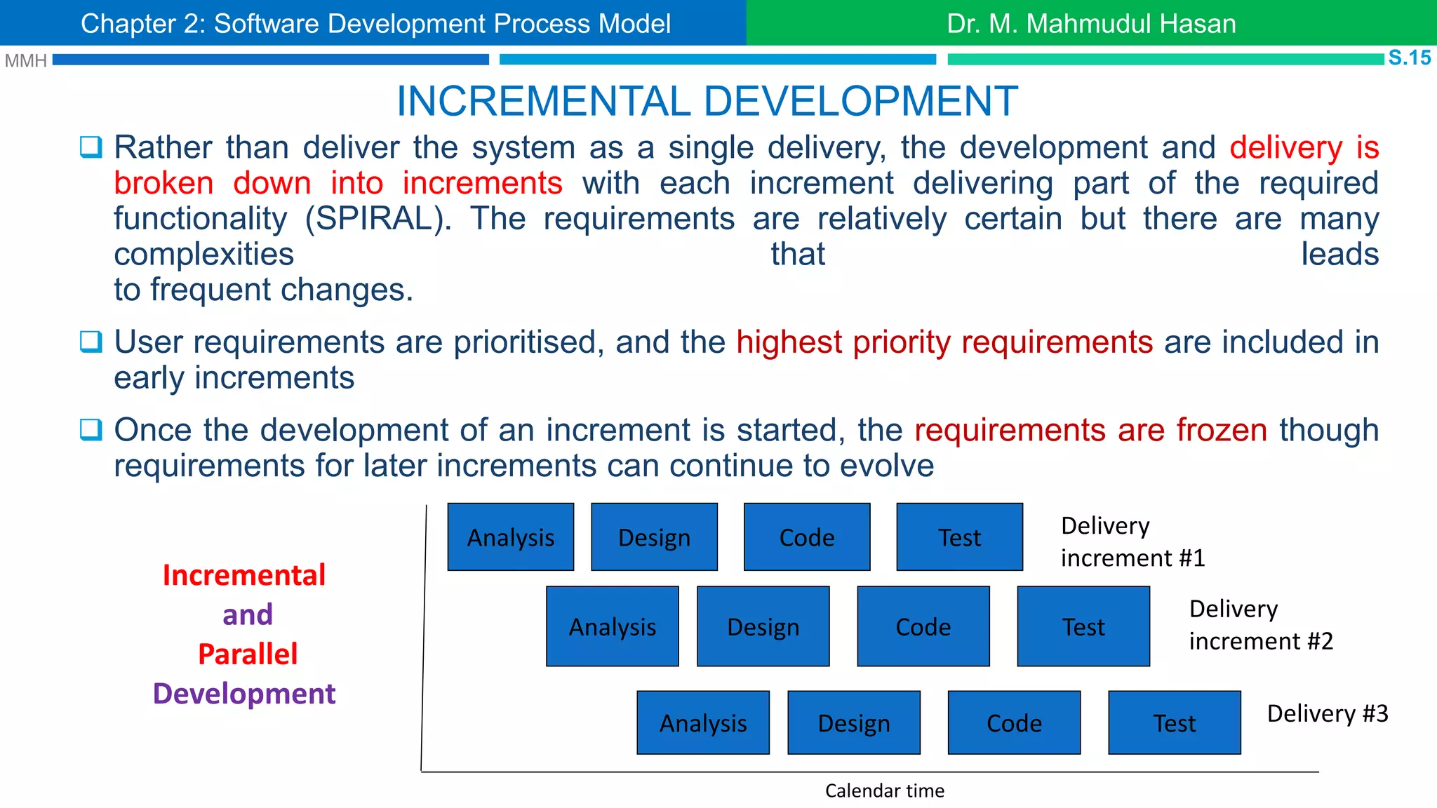 SE - Ch.02 - Software Developmnet Process Model.pptx