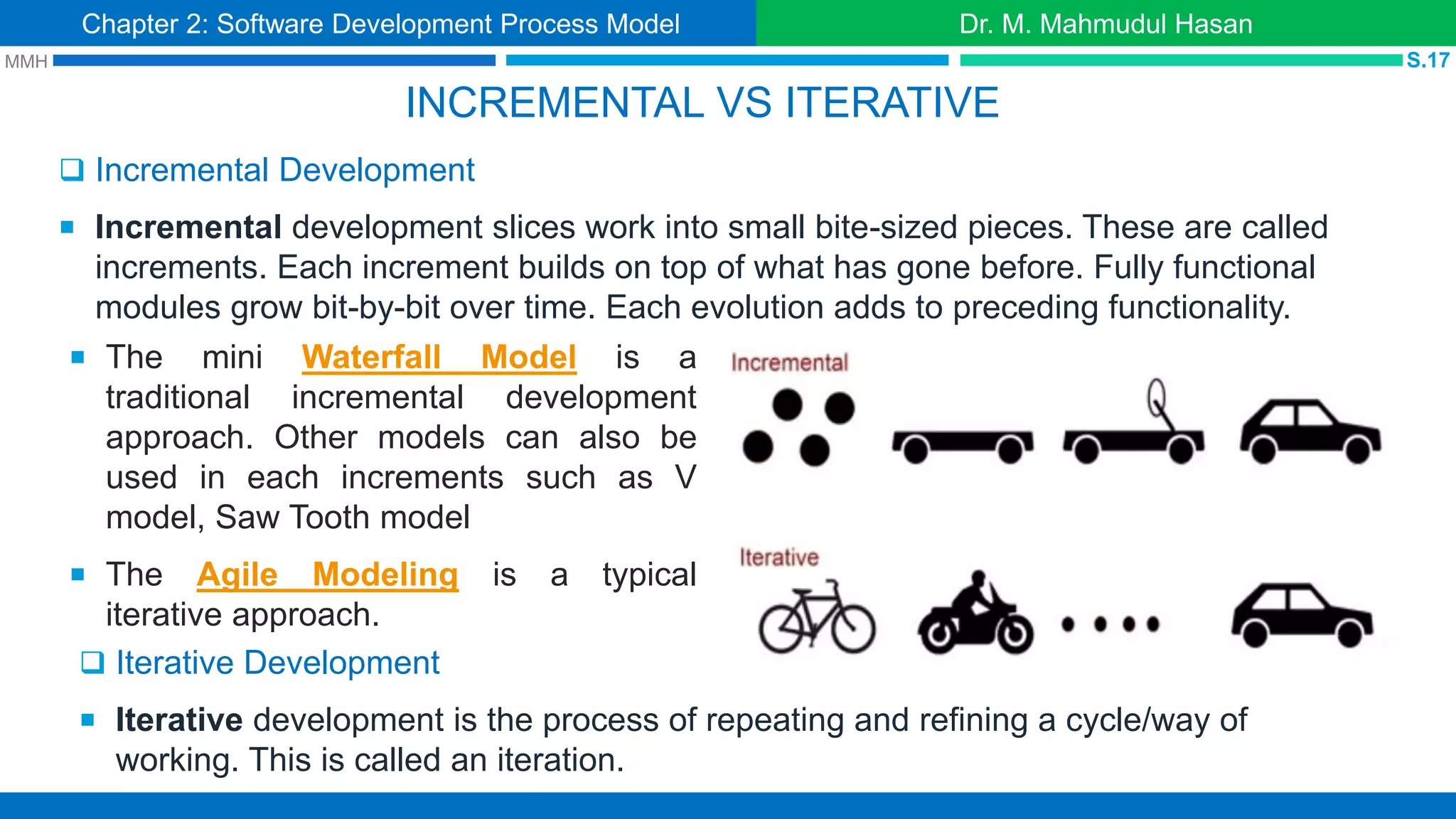 SE - Ch.02 - Software Developmnet Process Model.pptx