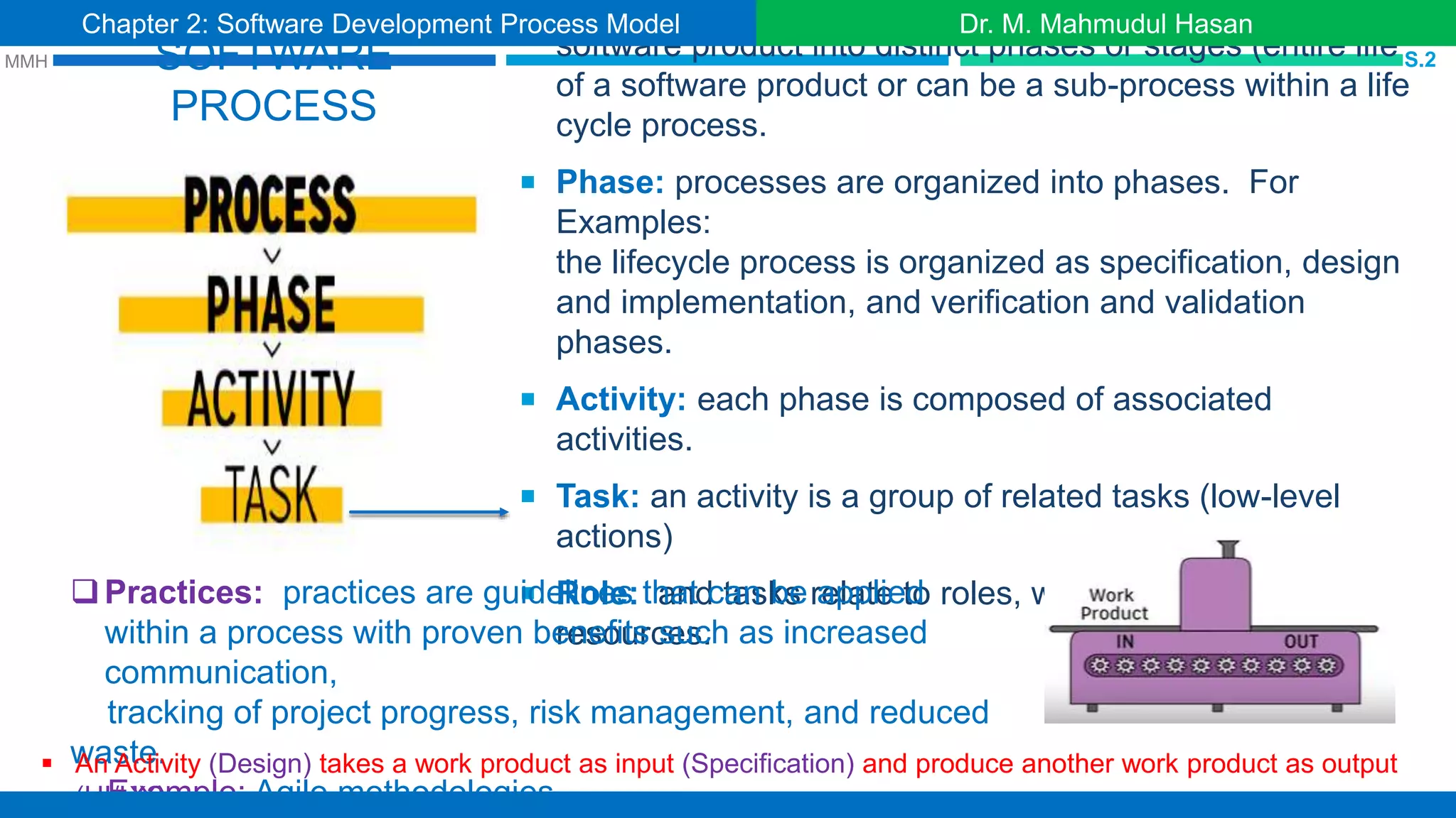 SE - Ch.02 - Software Developmnet Process Model.pptx