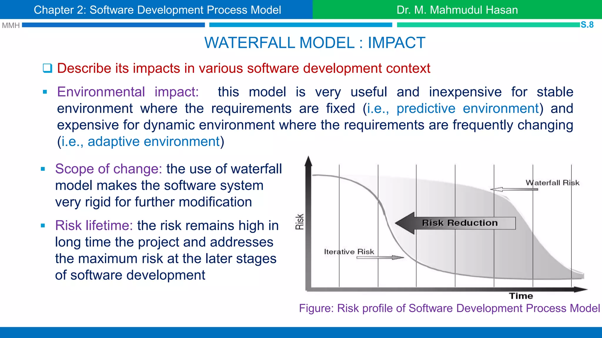 SE - Ch.02 - Software Developmnet Process Model.pptx