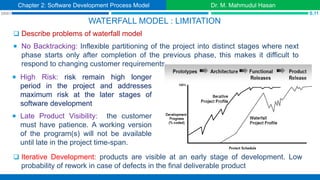 SE - Ch.02 - Software Developmnet Process Model.pptx