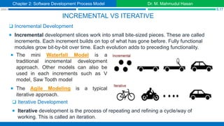 SE - Ch.02 - Software Developmnet Process Model.pptx
