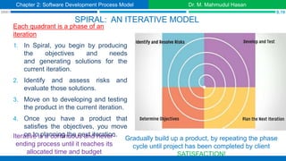 SE - Ch.02 - Software Developmnet Process Model.pptx