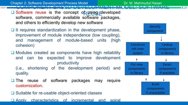SE - Ch.02 - Software Developmnet Process Model.pptx