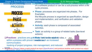 SE - Ch.02 - Software Developmnet Process Model.pptx
