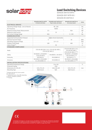 Solar Edge Load Switching Devices | PDF | Home Appliances | Home & Garden