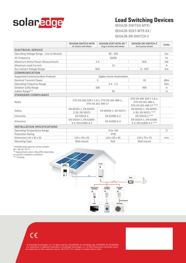Solar Edge Load Switching Devices | PDF | Home Appliances | Home & Garden