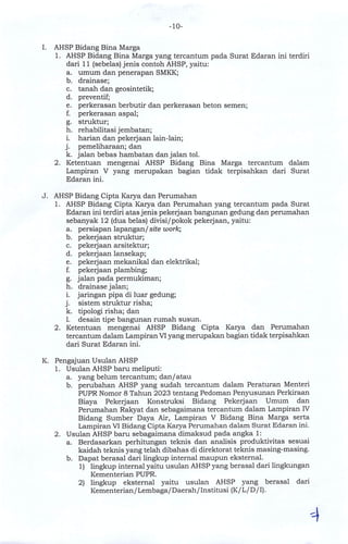 SE-DJBK-No-68-2024-Tata-Cara-Penyusunan-Rincian-AHSP.pdf