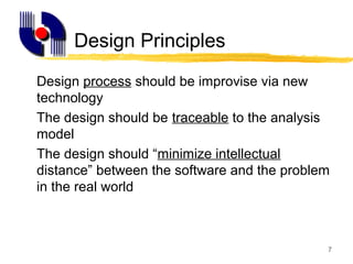 Se ii unit2-software_design_principles | PPT