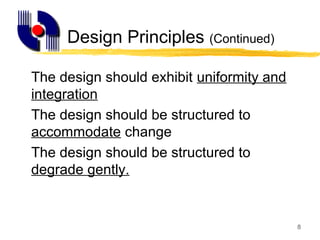 Se ii unit2-software_design_principles | PPT