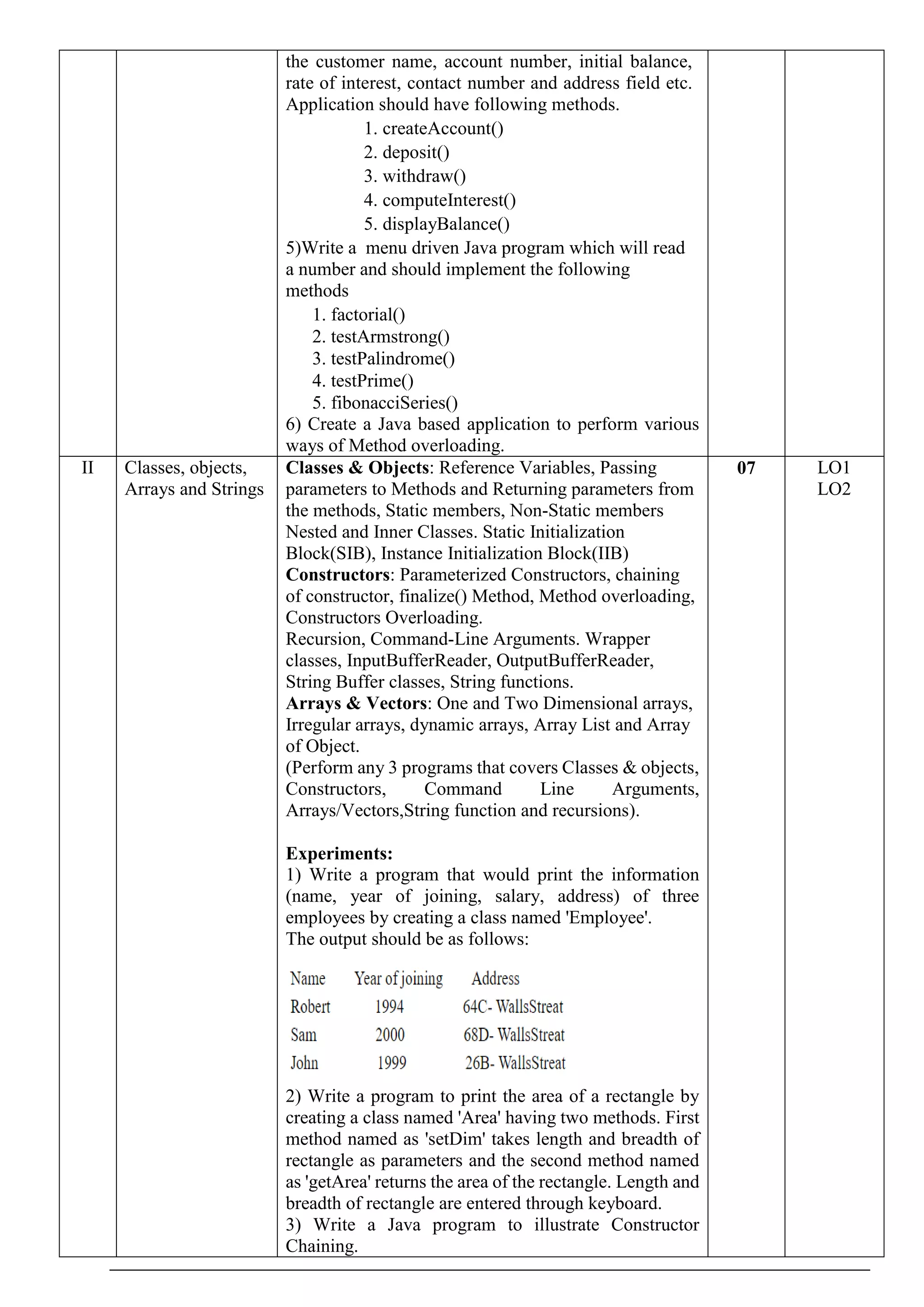 SE-IT JAVA LAB SYLLABUS | PDF