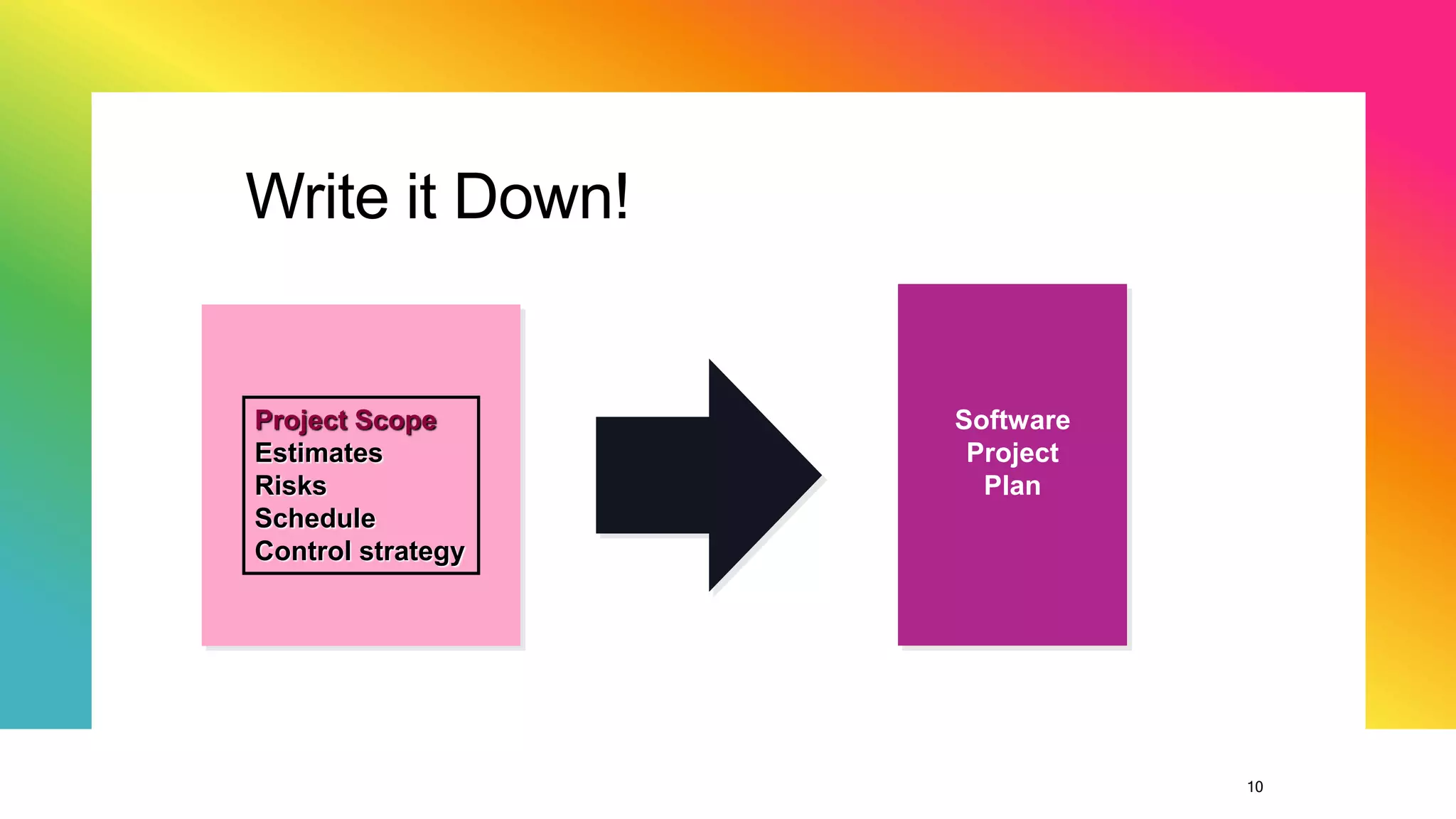 SE - Lecture 11 - Software Project Estimation.pptx