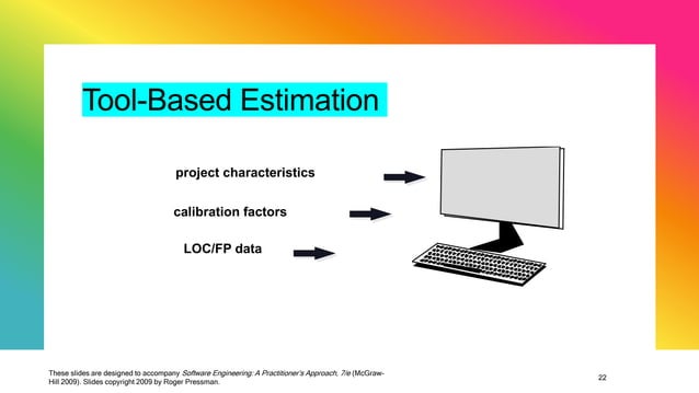 SE - Lecture 11 - Software Project Estimation.pptx