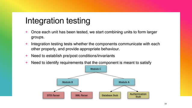 SE - Lecture 8 - Software Testing State Diagram.pptx