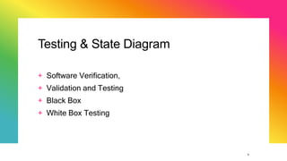 SE - Lecture 8 - Software Testing State Diagram.pptx