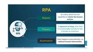 SE - Lecture 9 n 10 Intro Robotic Process Automation.pptx
