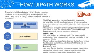 SE - Lecture 9 n 10 Intro Robotic Process Automation.pptx