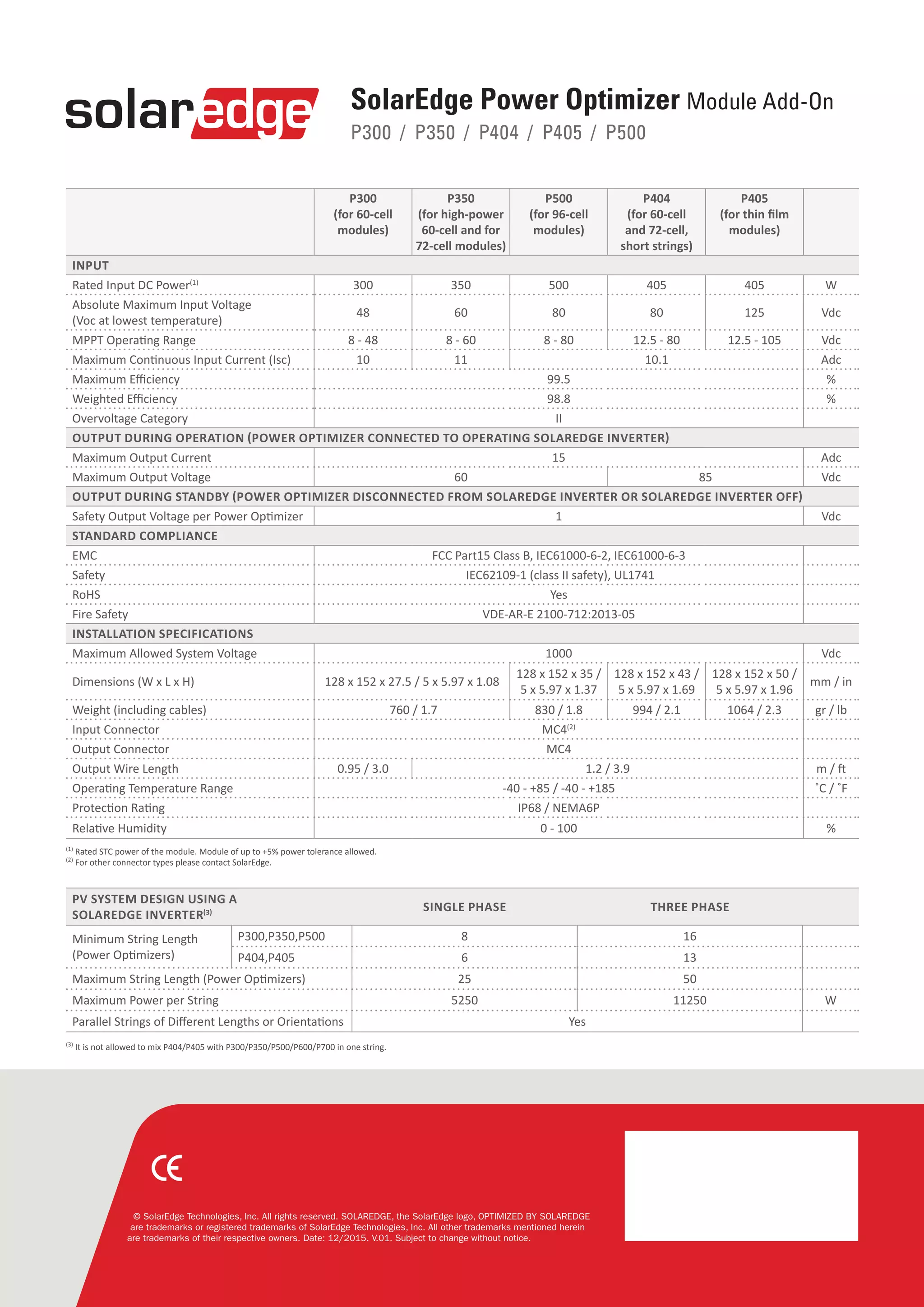 Solar Edge Residential Power Optimiser | PDF