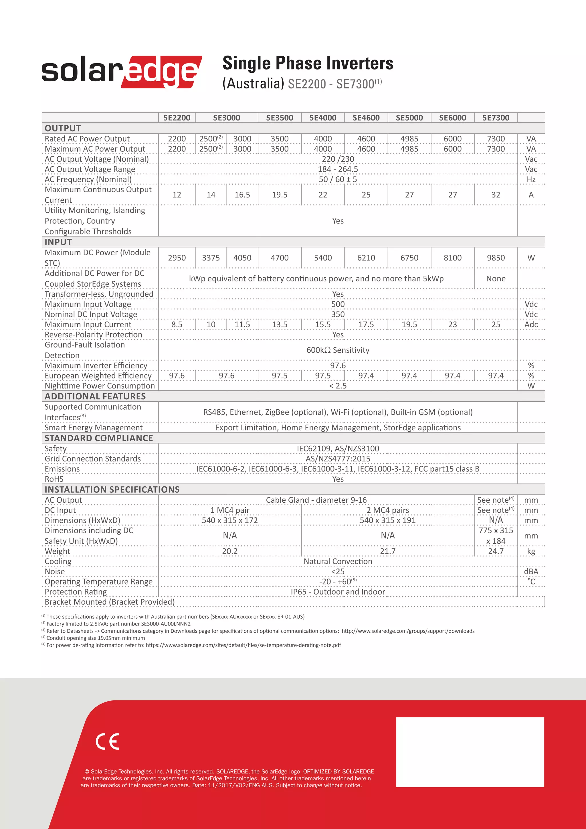 Solar Edge Single Phase Inverter | PDF | Internet of Things | Internet