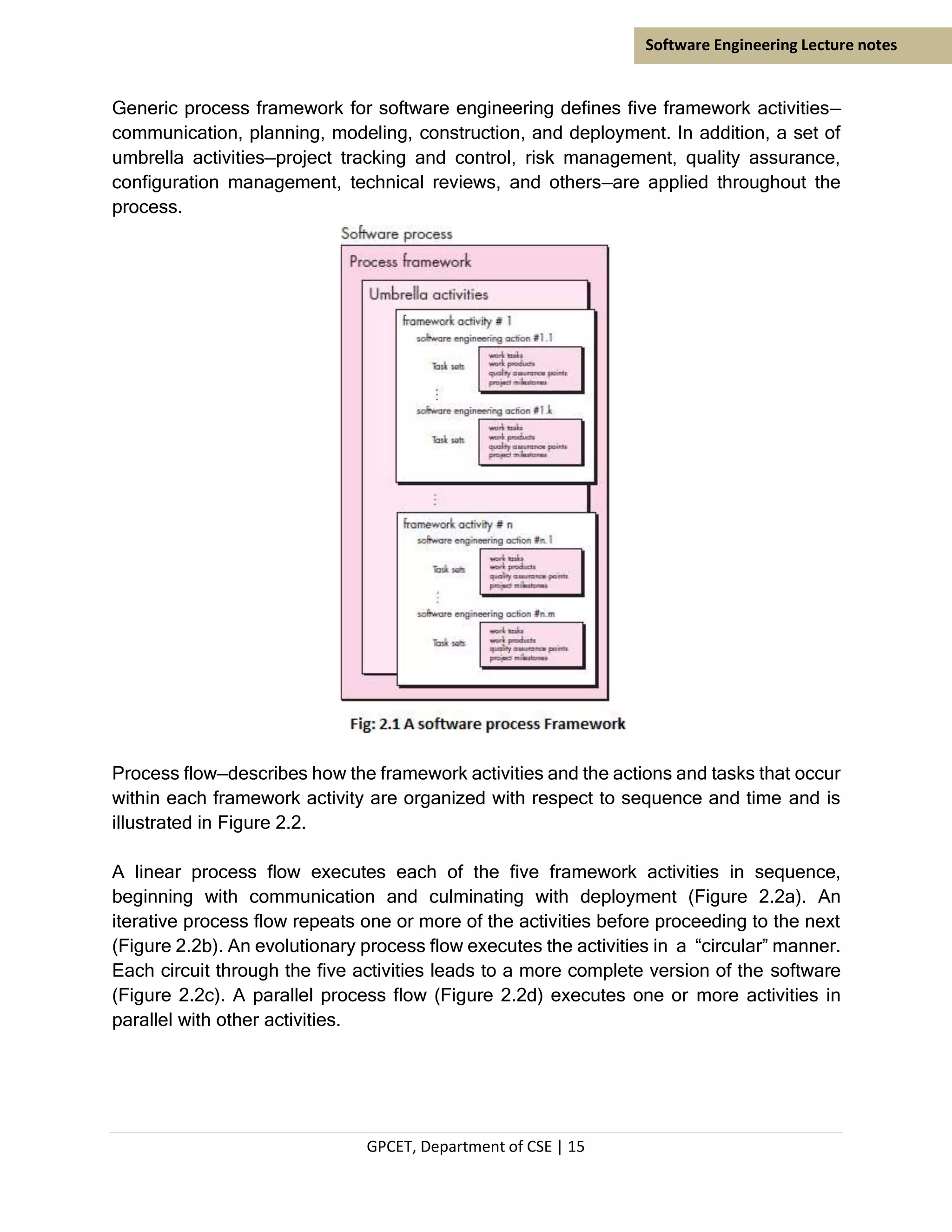 SE-TEXT-BOOK_Material.doc