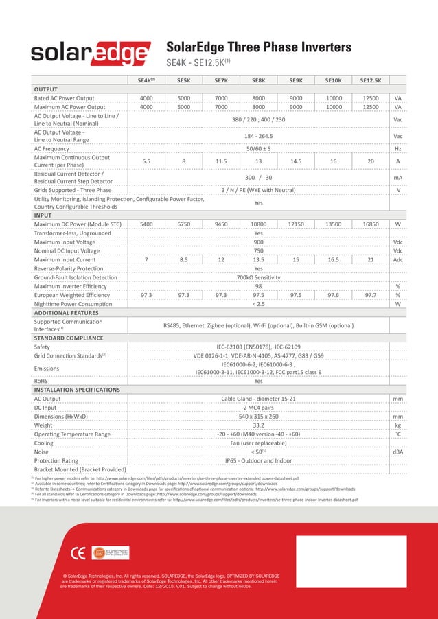 Solar Edge Small Scale 3 Phase Inverters Pdf 