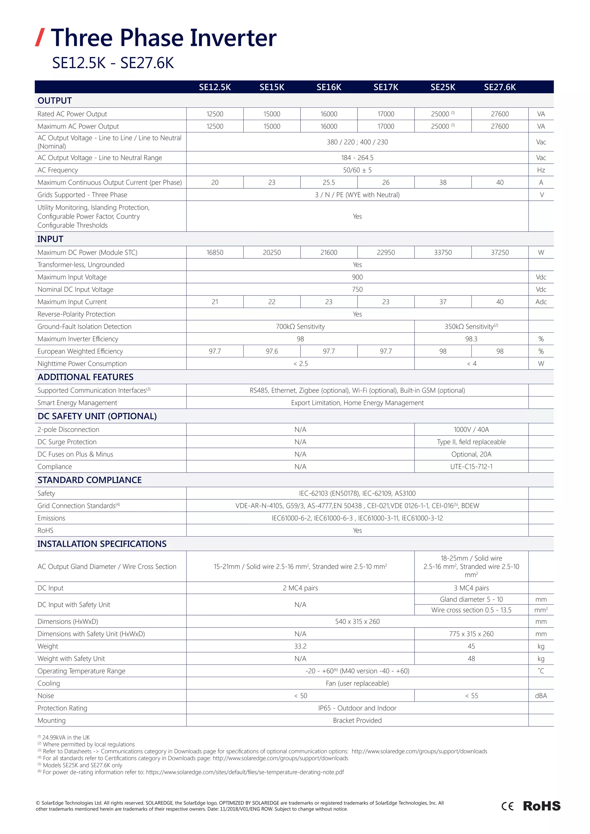SE three-phase-inverter-extended-power-datasheet | PDF