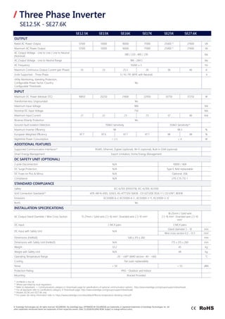 SE three-phase-inverter-extended-power-datasheet | PDF