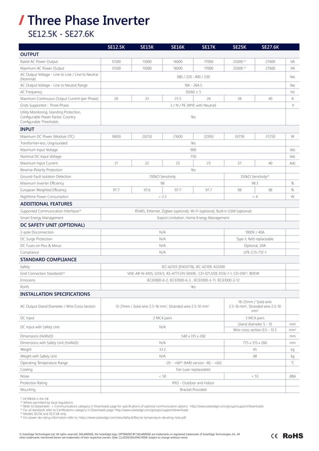 SE three-phase-inverter-extended-power-datasheet | PDF