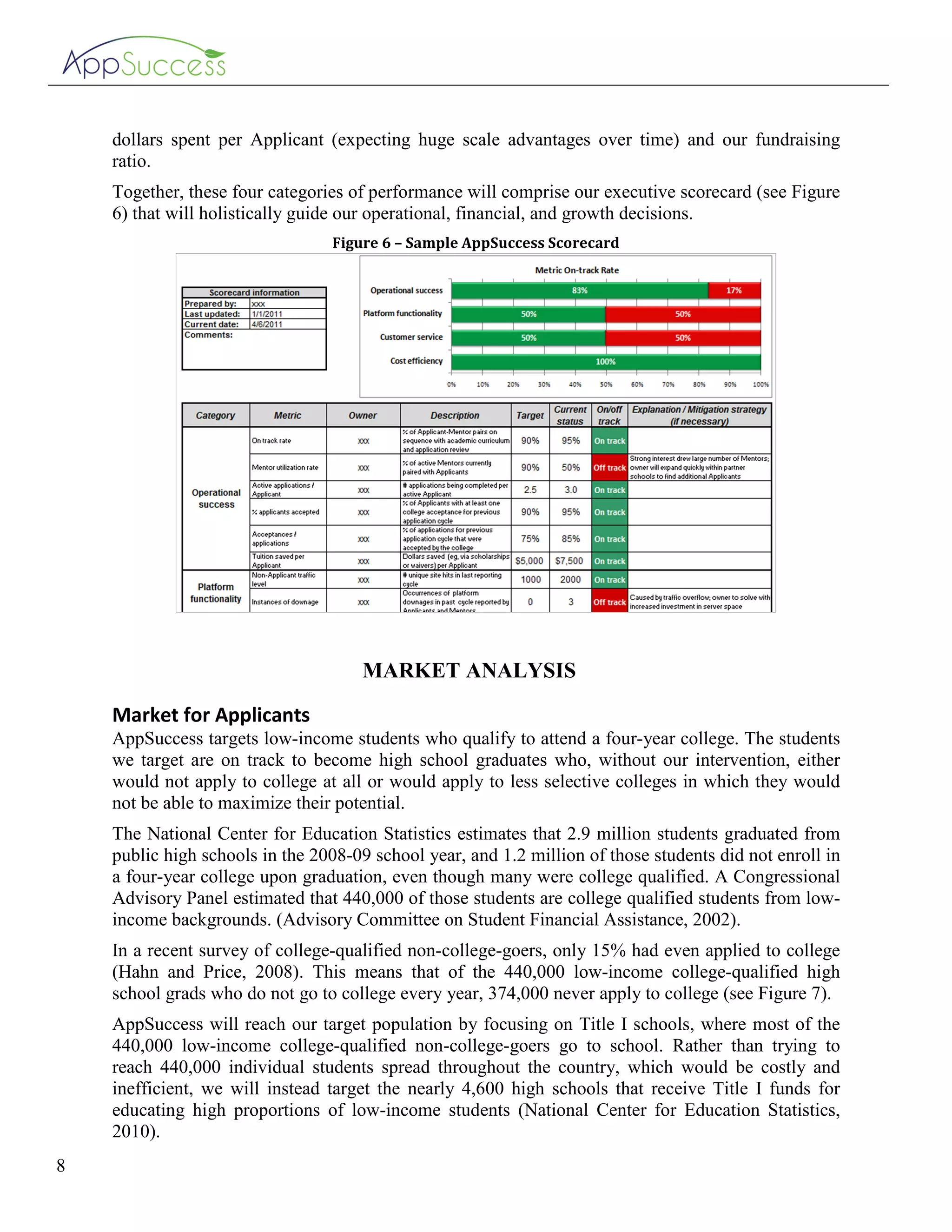 Se track appsuccess-busplan | PDF