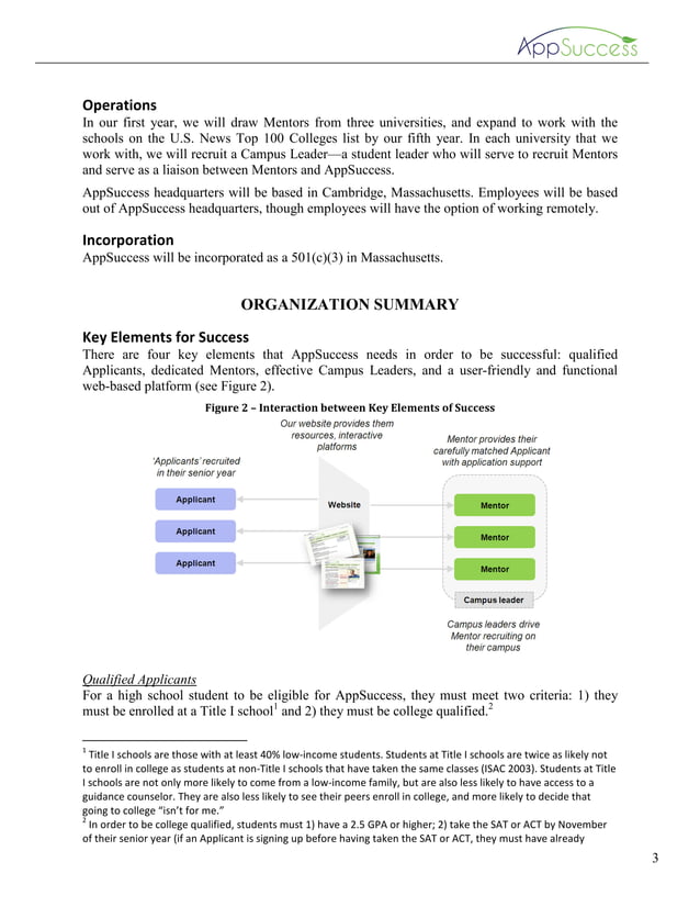 Se track appsuccess-busplan | PDF