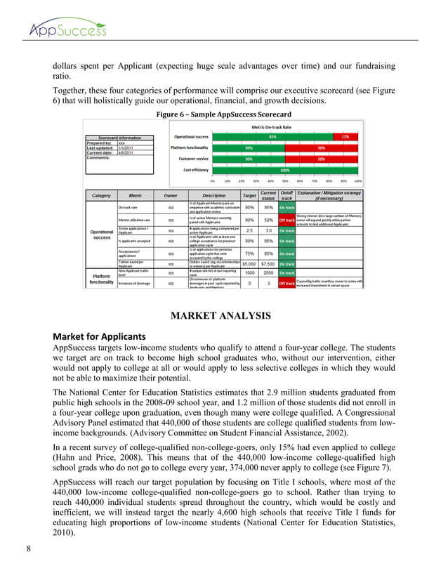 Se track appsuccess-busplan | PDF