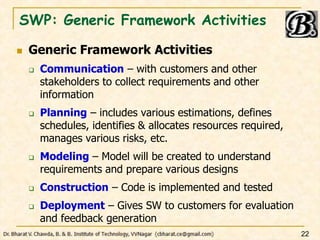 SE2023 0101 Software Development Process.pptx