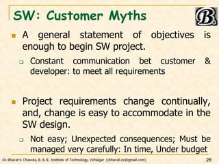 SE2023 0101 Software Development Process.pptx