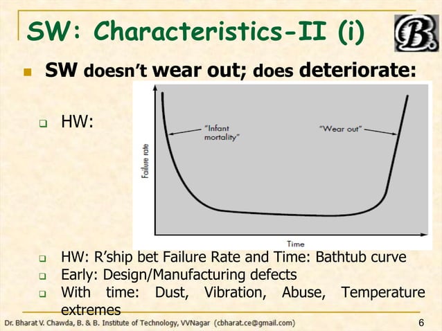 SE2023 0101 Software Development Process.pptx