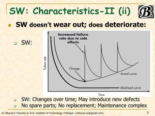 SE2023 0101 Software Development Process.pptx