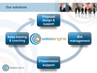 Sales Engine Presentation | PPT