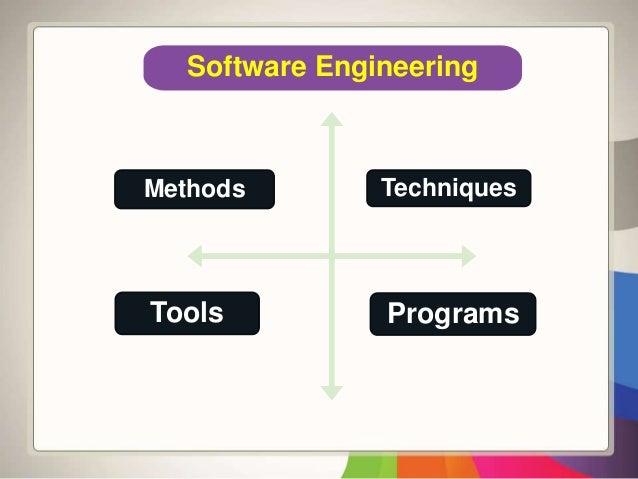 Basics of software engineering