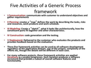 Introduction to Software Engineering | PPTX