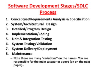 Introduction to Software Engineering | PPT