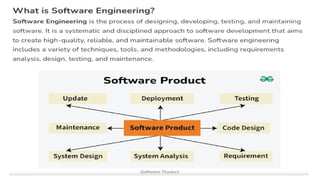 Definition of Software and software engineering.pptx