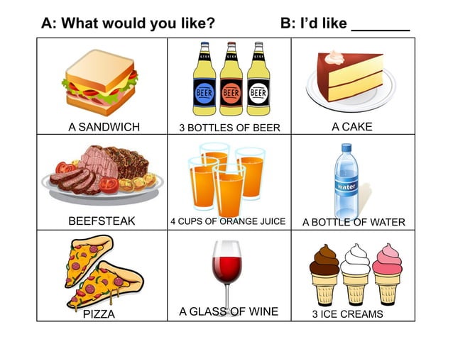 Se1 lesson 17-ordering food | PPT