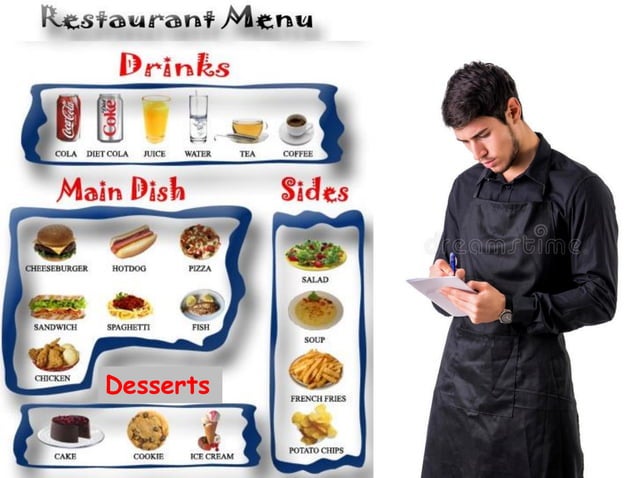Se1 lesson 17-ordering food | PPT